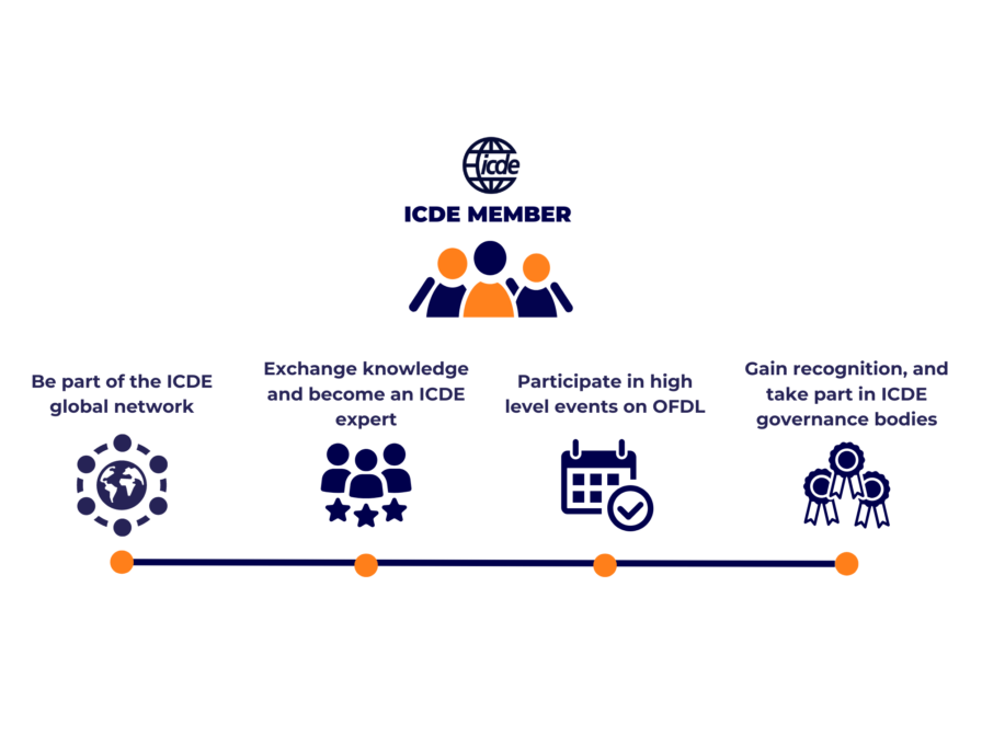 Join the ICDE Community - ICDE